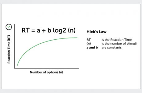 5 psychology principles for designers | Grio Blog
